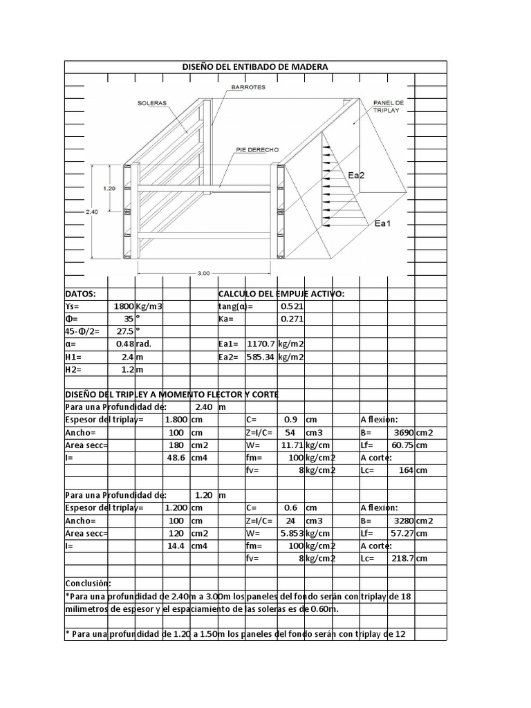 Diseño de Entibado de Madera | PDF | Mecánica | Mecanica clasica