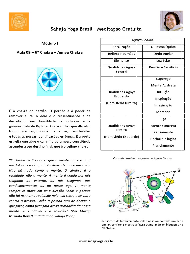 Módulo I - Aula 09 - Agnya Chakra | PDF | Chacra | Kundalini