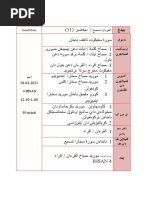 Contoh RPH Tasmik 202020202 | PDF