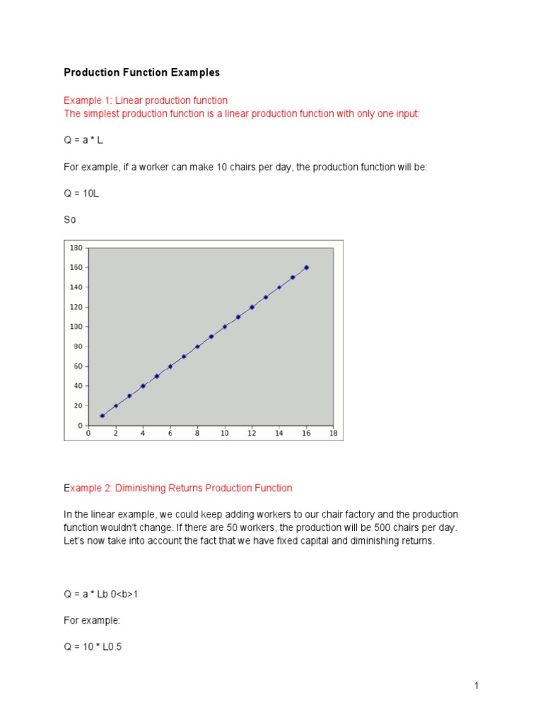 Production Function Examples | PDF | Production Function | Economics