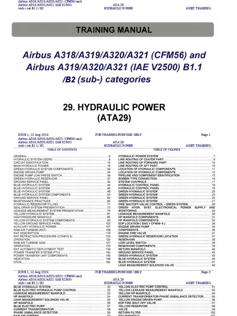 A320fam Ata29 Hydraulic Power | Download Free PDF | Gas Technologies ...