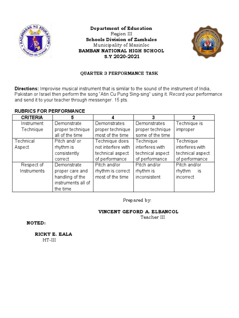 Performance Task Quarter 3 Music | PDF | Musical Compositions ...