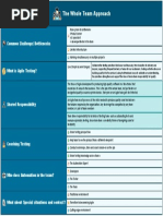 The DevOps Handbook - Cheat Sheet V1.0 | PDF | Telemetry | Automation