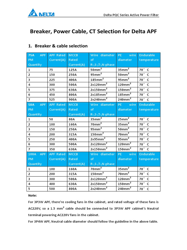 Delta PQC APF Breaker, Cable and CT Selection | PDF | Power Engineering ...