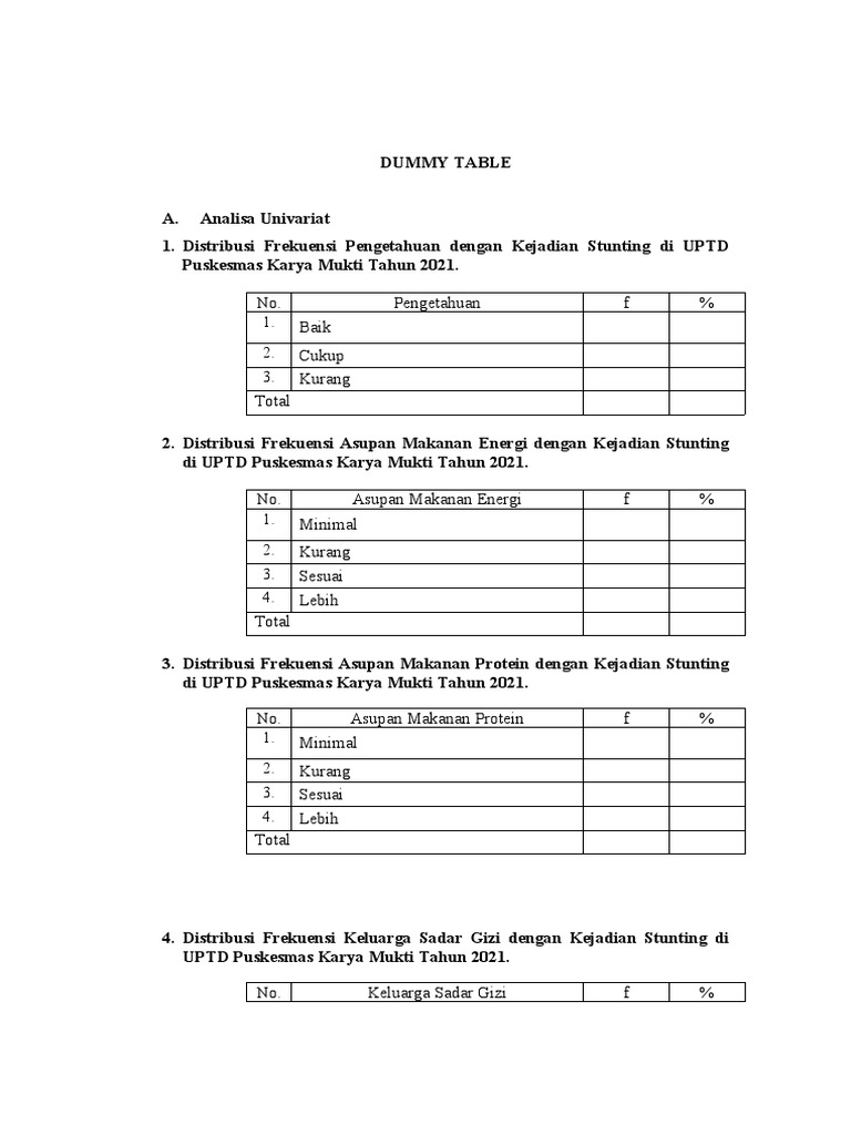 Dummy Tabel New | PDF