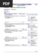 Methodology For Painting Works | PDF | Paint | Paintings