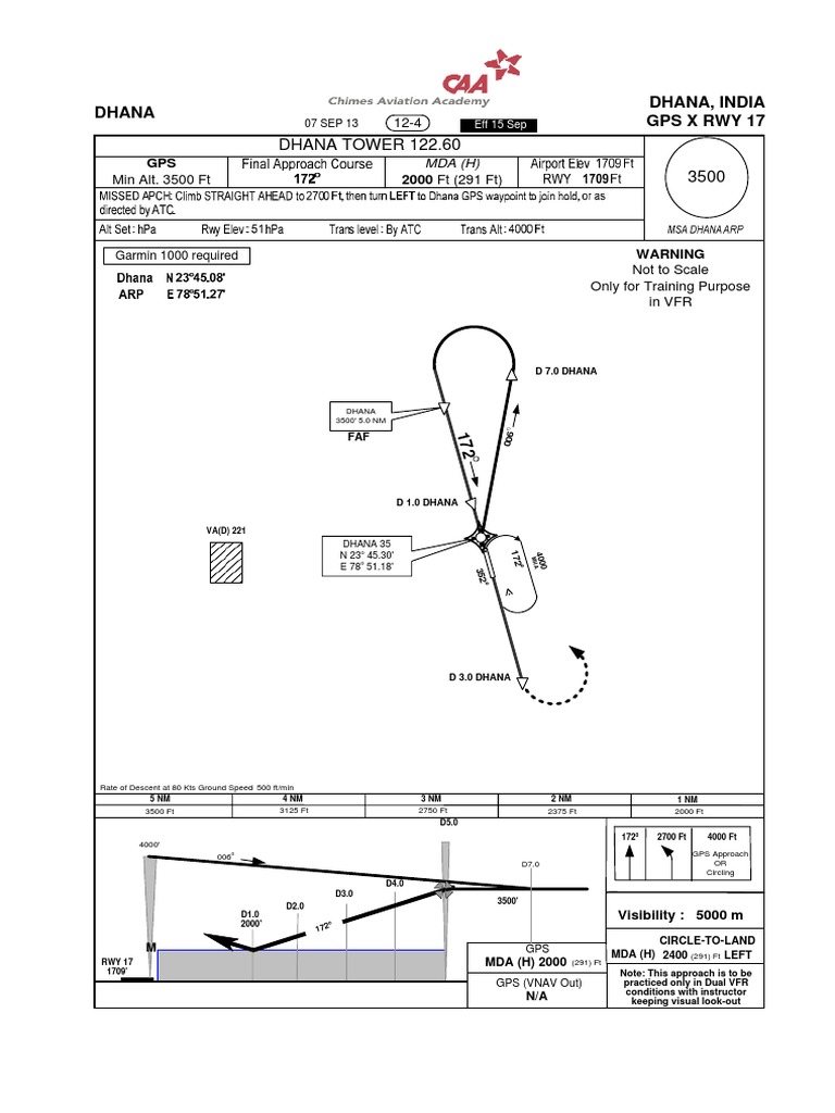 GPS Instrument Approaches - Dhana CHIMES AVIATION ACADEMY | PDF ...