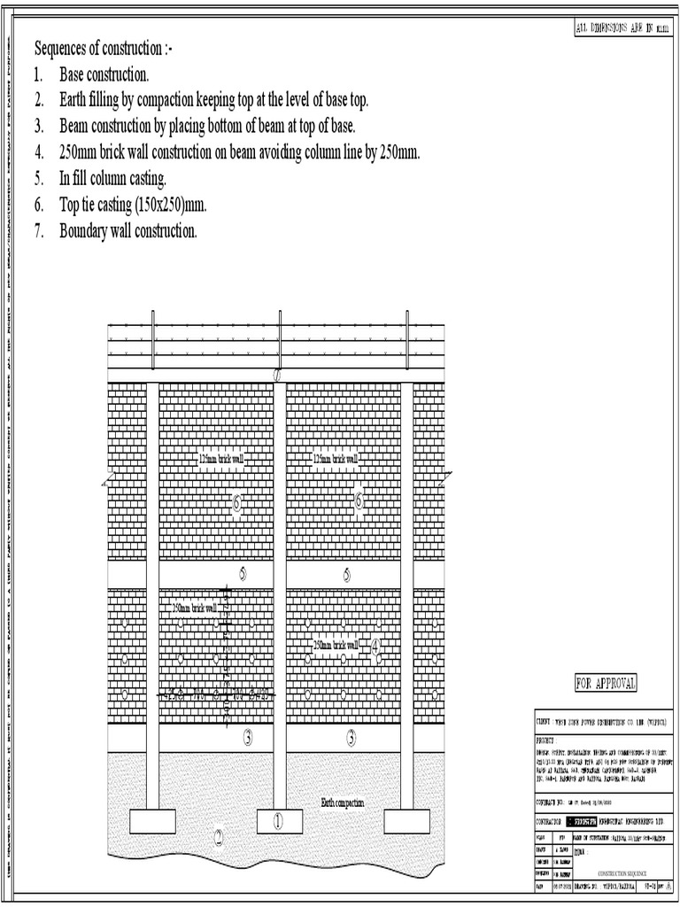 125mm Brick Wall 125mm Brick Wall: Construction Sequence | PDF | Building Materials ...