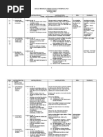 Science 9 Curriculum Guide | PDF | Ionic Bonding | Chemical Bond