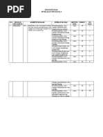 Pengertian dan Contoh Sifat Distributif | PDF