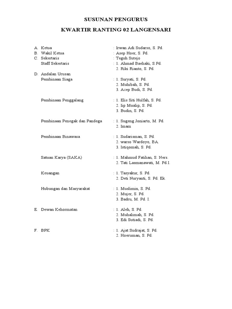 Susunan Pengurus Kwartir Ranting 02 Langensari | PDF