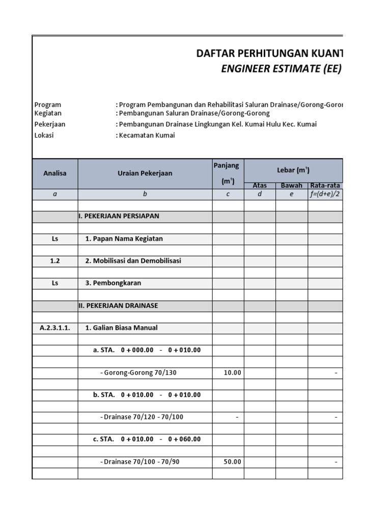 Contoh Backup Drainase | PDF