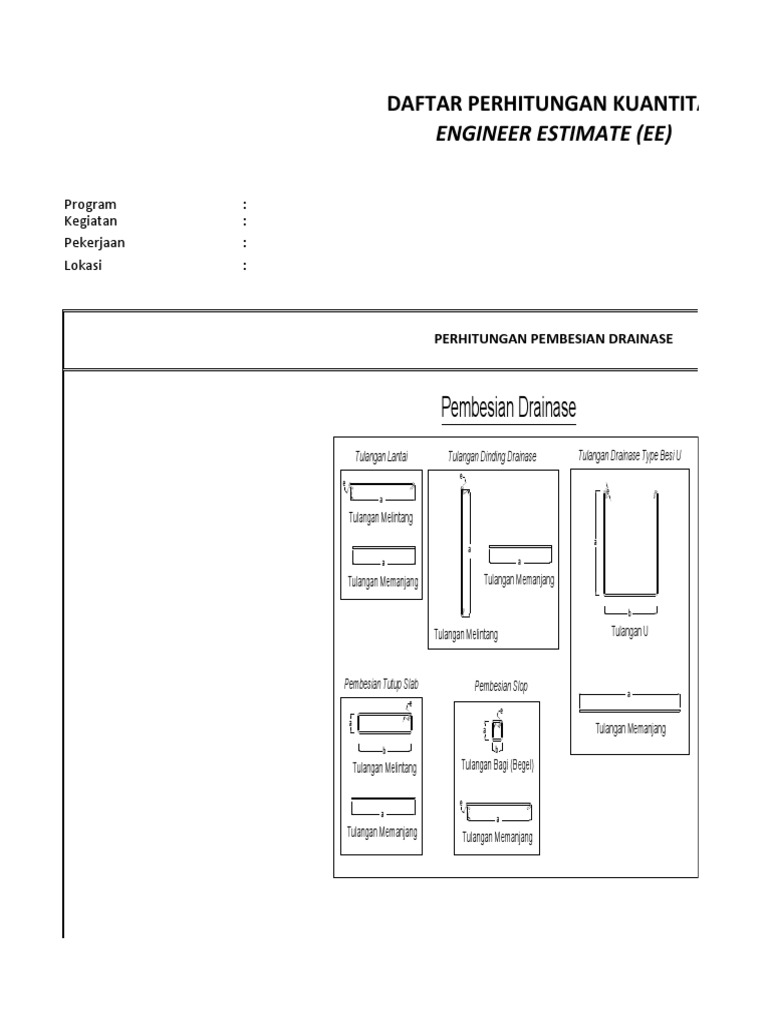 Contoh Backup Tulangan Drainase | PDF