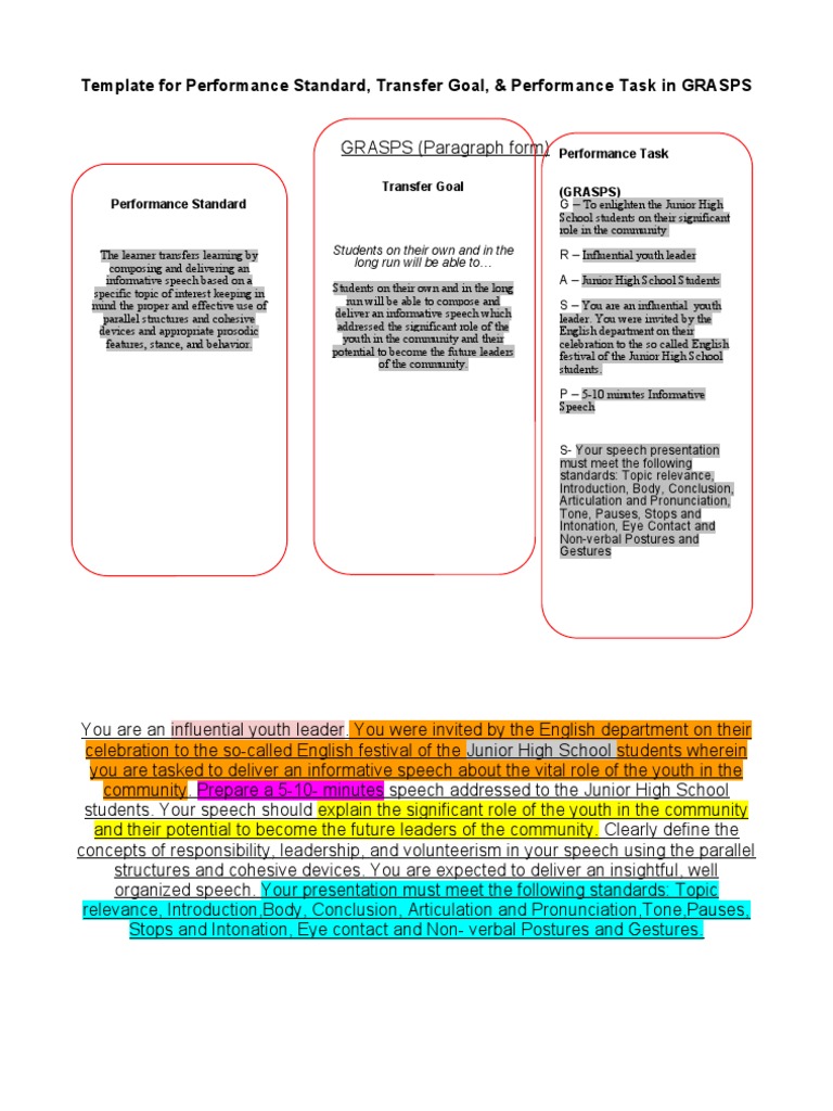 Template For Performance Standard, Transfer Goal, & Performance Task in GRASPS | PDF | Nonverbal ...