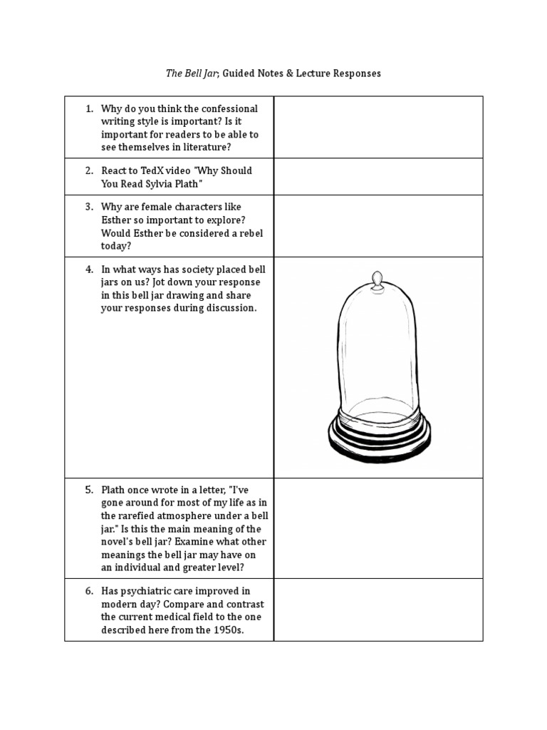 The Bell Jar: Guided Notes & Insights | PDF | Sylvia Plath