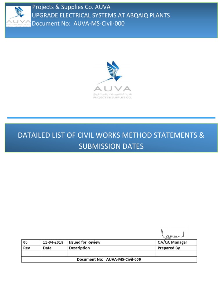 Civil Works Method Statement List | PDF | Roof | Concrete