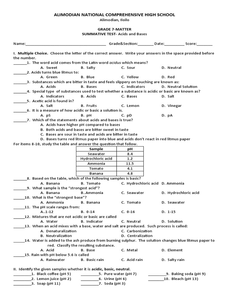 Alimodian National Comprehensive High School: Grade 7-Matter SUMMATIVE ...