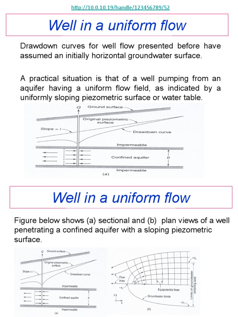 WEEKS79b-Well in A Uniform Flow | PDF | Aquifer | Groundwater