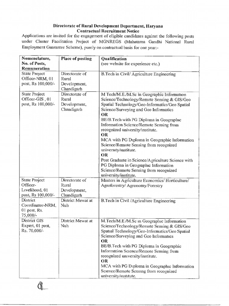CFP Advert Project - 1-2 | PDF | Geographic Information System | Geography