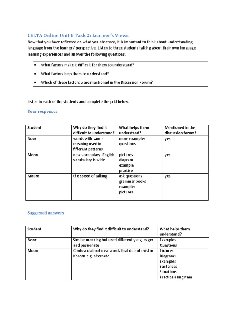CELTA Online Unit 8 Task 2 - Learner's Views | PDF | Vocabulary | Learning