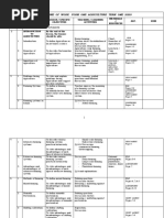 Agriculture Form 2 Notes | PDF | Grafting | Plant Nutrition