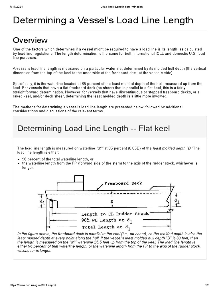 Load Lines-Length Determination | PDF | Hull (Watercraft) | Deck (Ship)
