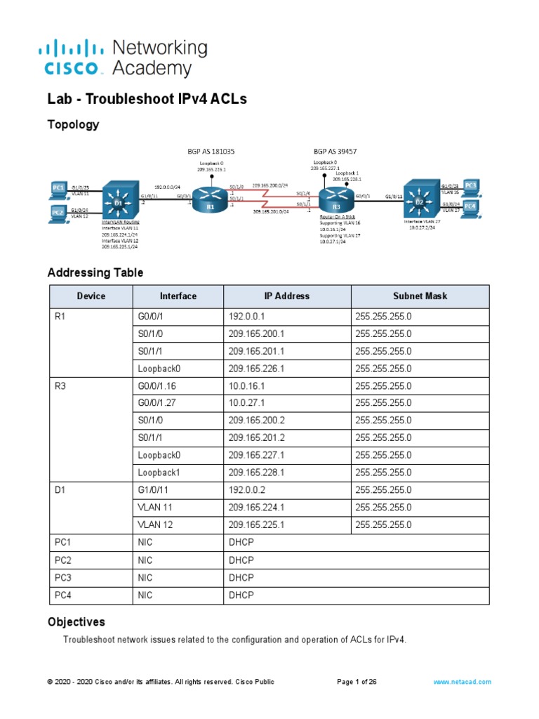 2112 Lab Troubleshoot Ipv4 Acls With Config Pdf Ip Address Router Computing 7859