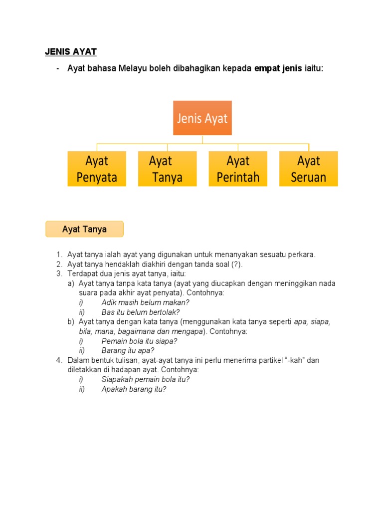 Nota Ringkas Jenis Ayat | PDF