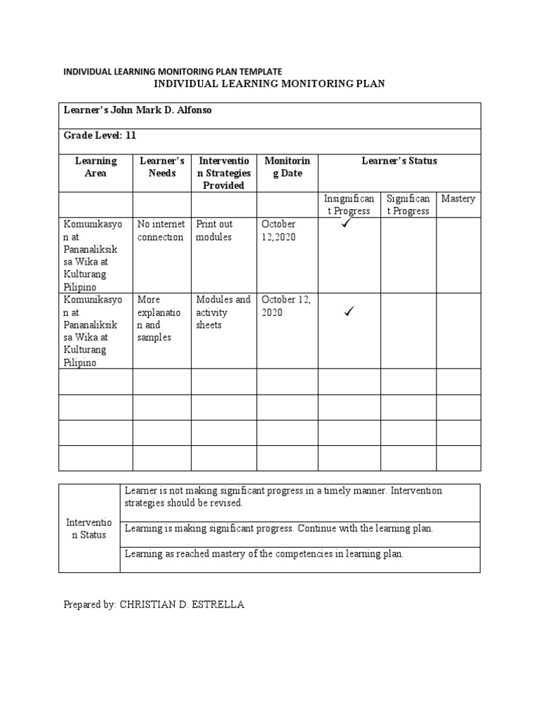 Individual Learning Monitoring Plan Template BONNA | PDF