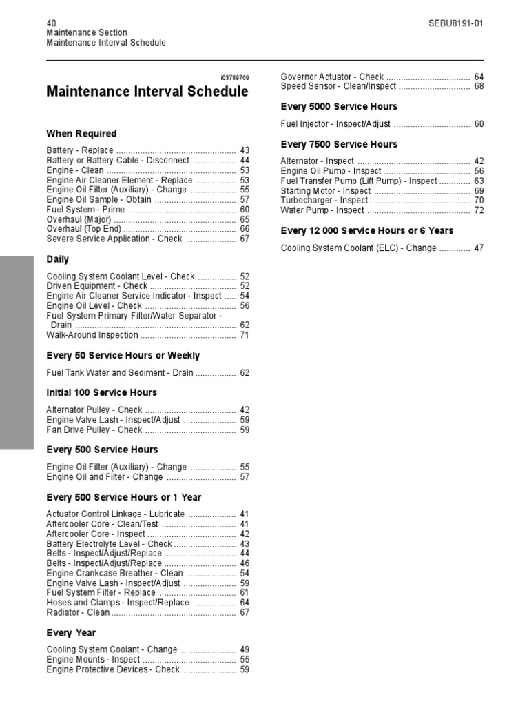 Perkins 4012 4012-46A DGNM Service Intervals | PDF | Engines | Motor Oil