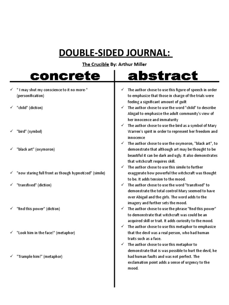 Crucible Double Sided Journal | PDF | Leisure