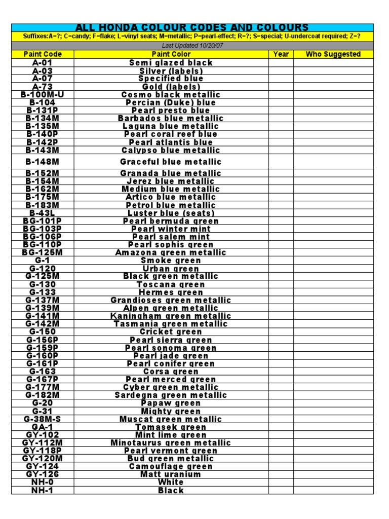 All Honda Colour Codes and Colours: Paint Code Paint Color Year Who ...