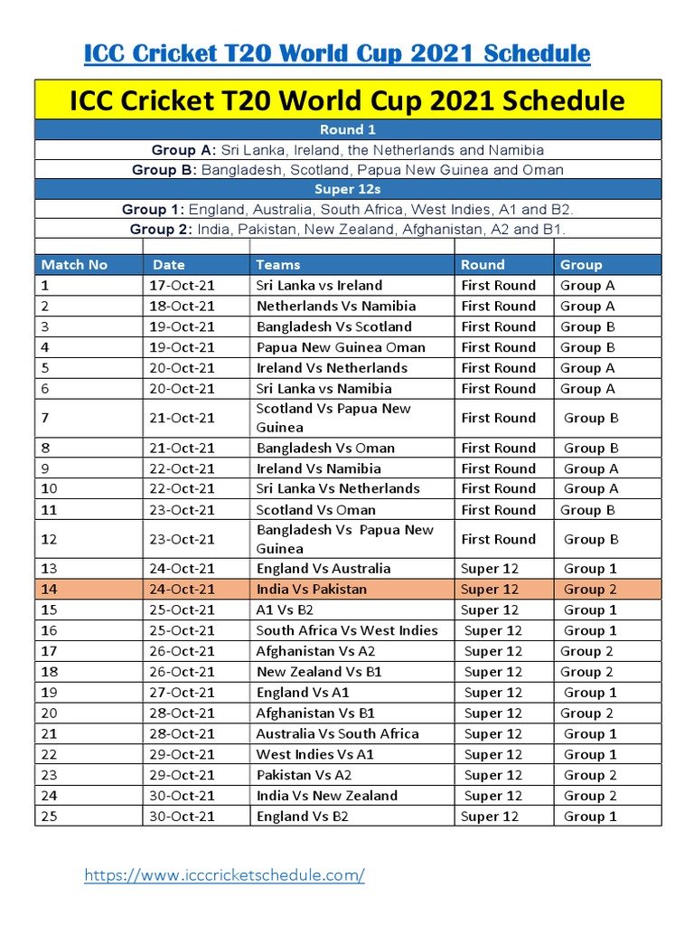 T20 World Cup 2021 Match Schedule | PDF | England Cricket Team | Ball ...