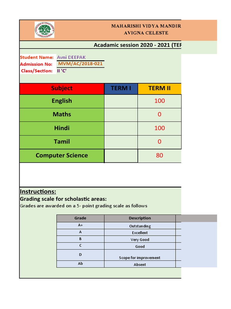 Class II - Term 2 - Report Card NEW | PDF