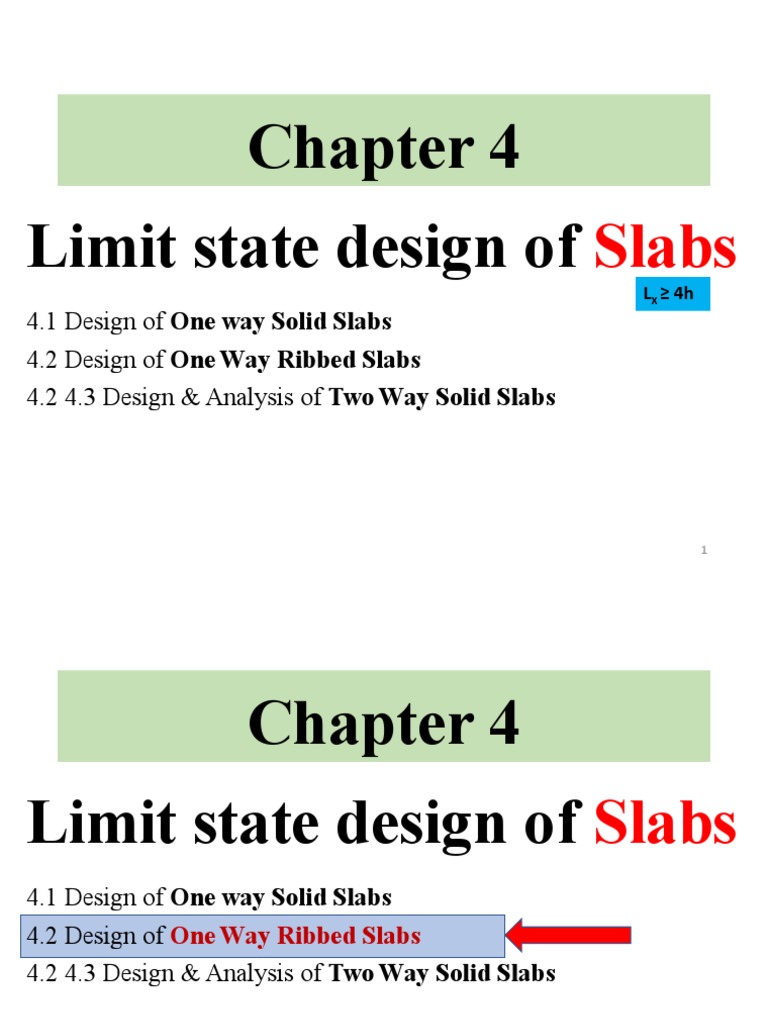 RCI Hand Out Chapter 4 - PPT - 4.2 One Way Ribbed Slab | PDF | Beam (Structure) | Building ...