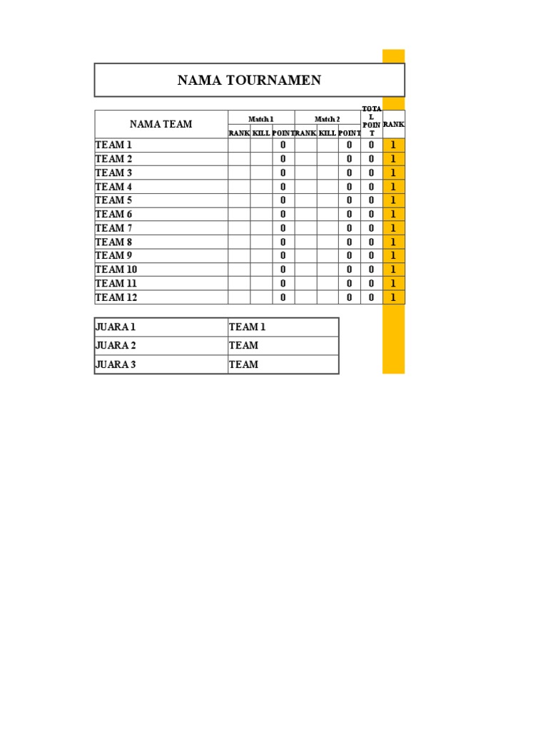 Hitung Point Yoress | PDF