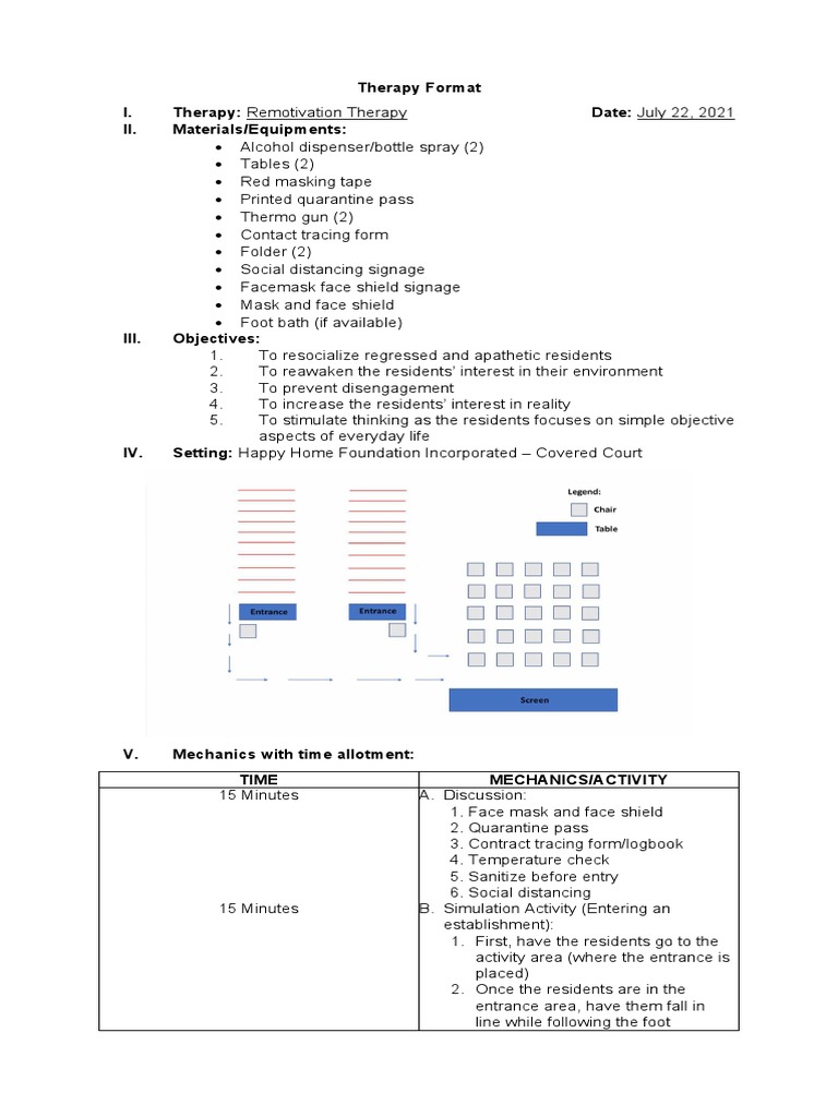 Therapy Format Remotivation Therapy | PDF | Wellness | Medical