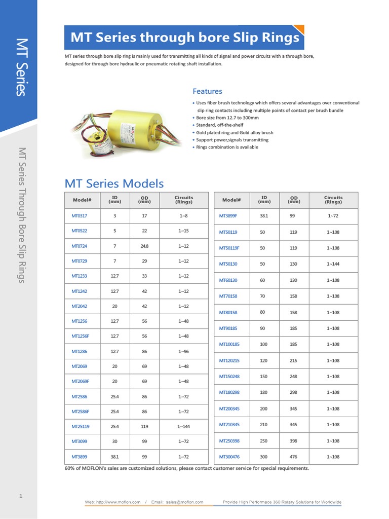 MT Catalog | PDF | Insulator (Electricity) | Electrical Resistance And ...