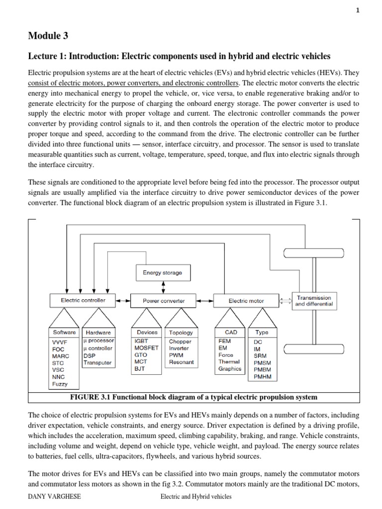 EHV - Mod 3 | PDF | Electric Motor | Electromagnetic Induction