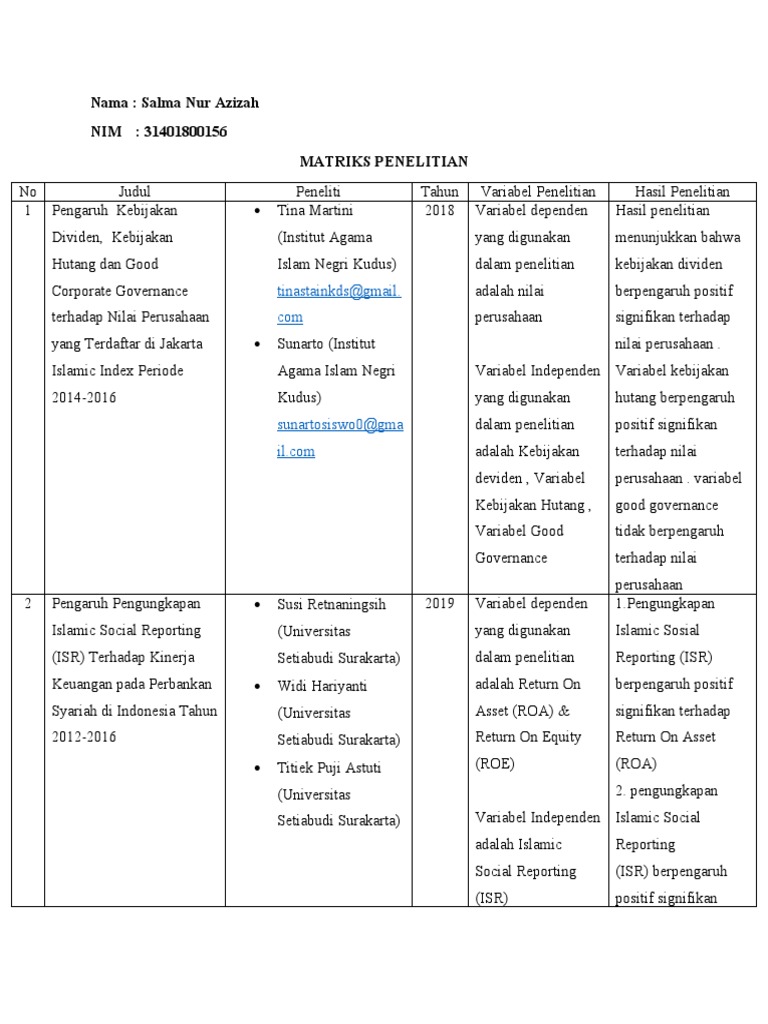 Tugas Matriks Penelitian - Salma Nur Azizah - 31401800156 | PDF