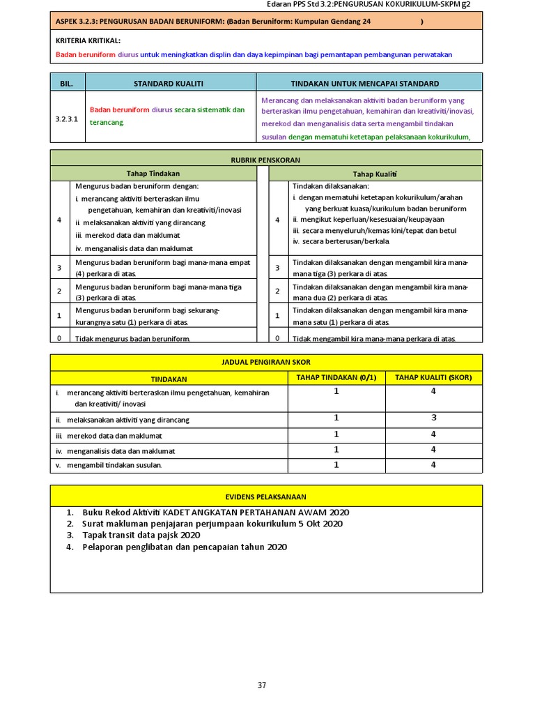 STD 3.2 Badan Beruniform Kadet Angkatan Pertahanan Awam | PDF