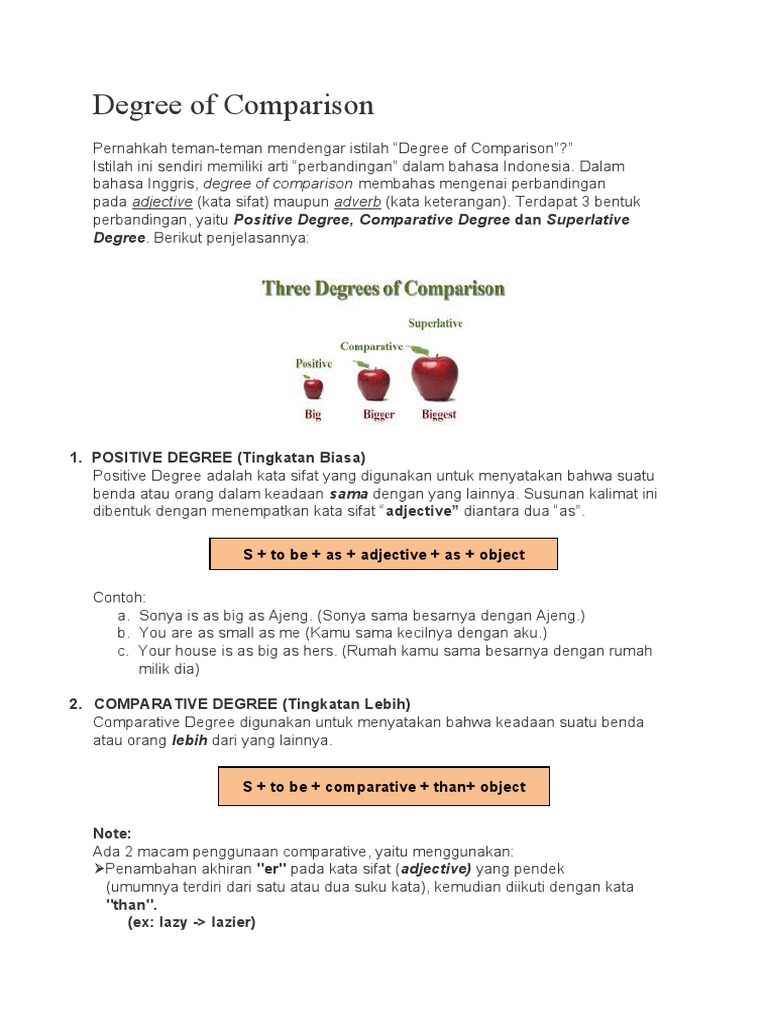 Degree of Comparison | PDF | Seni & Disiplin Bahasa
