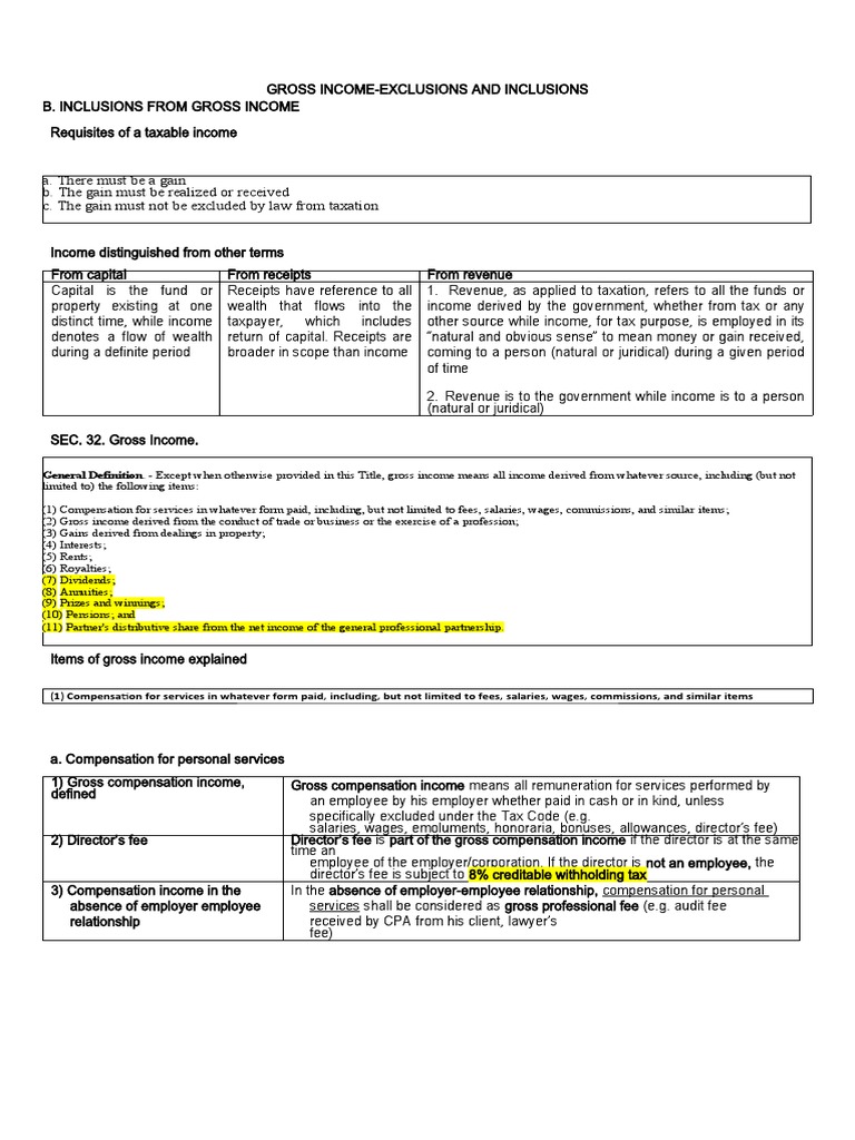 GROSS INCOME - Inclusion | PDF | Gross Income | Dividend