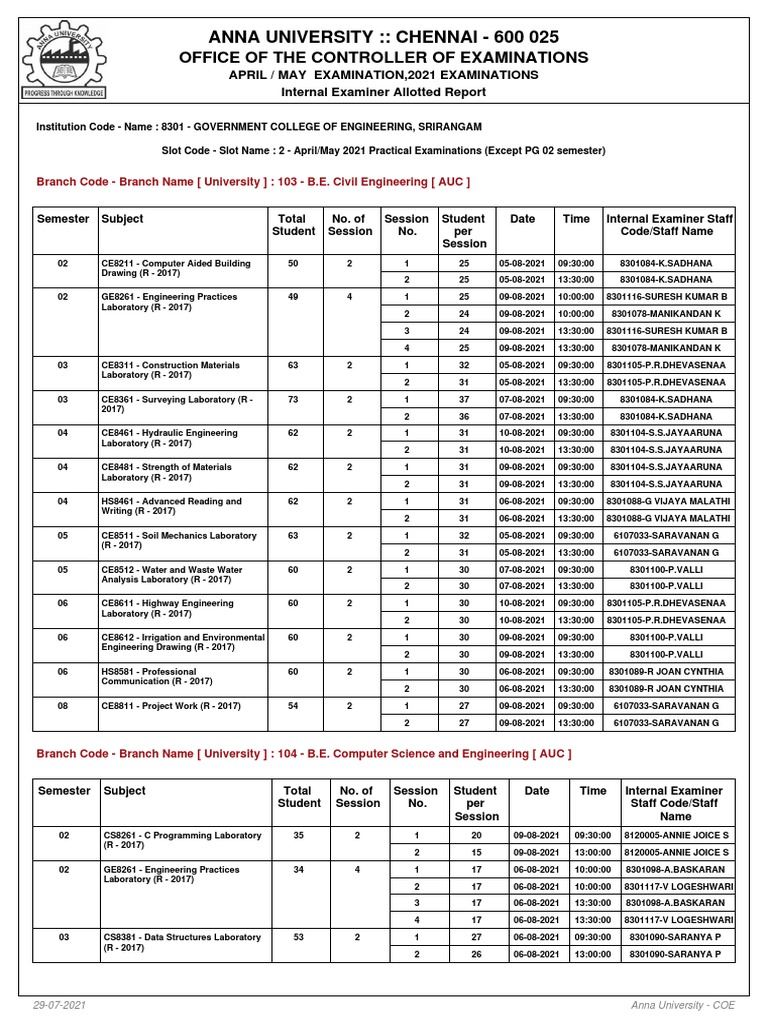 Anna University:: Chennai - 600 025: Office of The Controller of ...