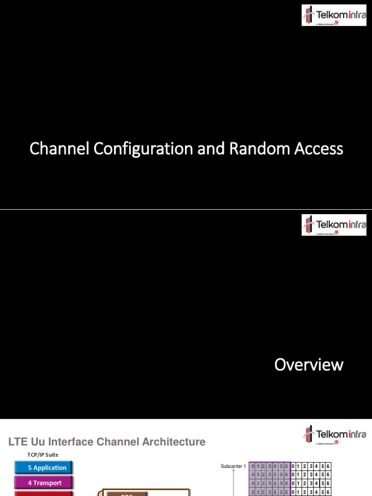 02 LTE Physical Channel | PDF | Orthogonal Frequency Division ...