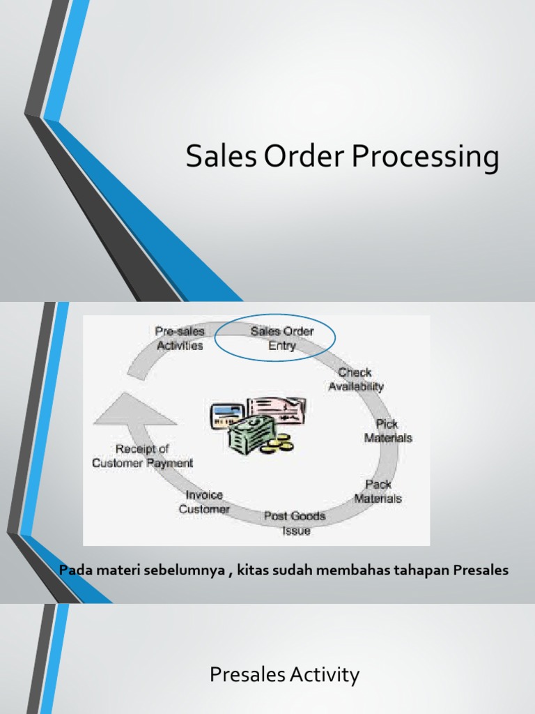 Sales Order Processing | PDF