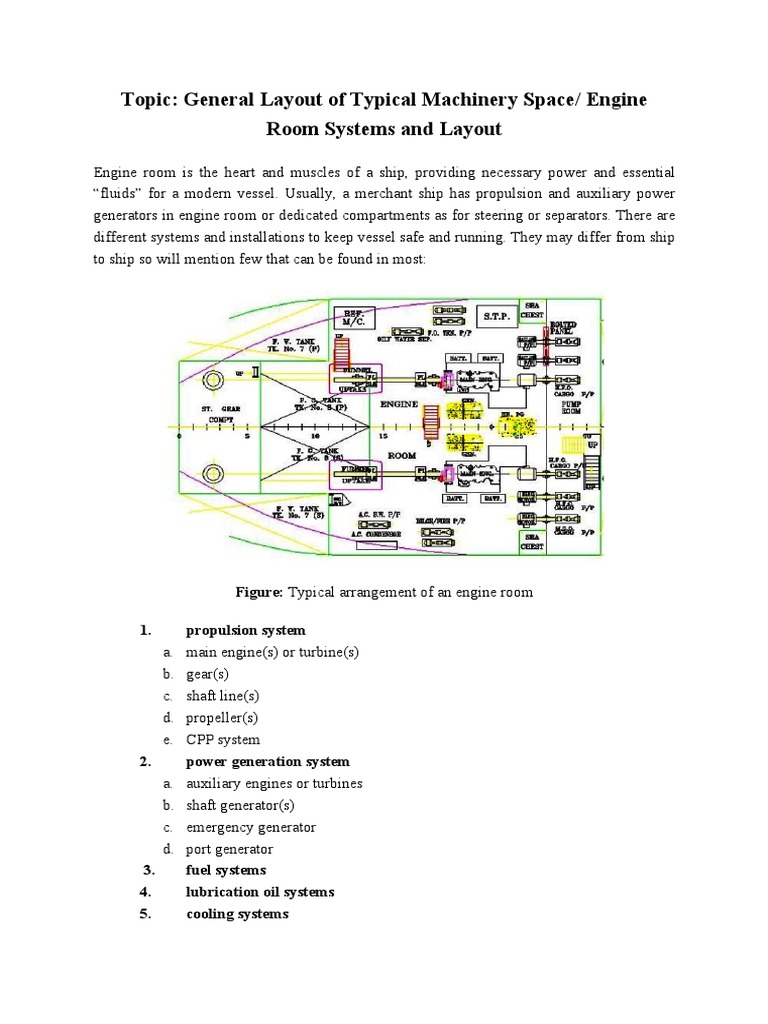 Engine Room Systems and Layout Overview | PDF | Fuel Oil | Marine ...