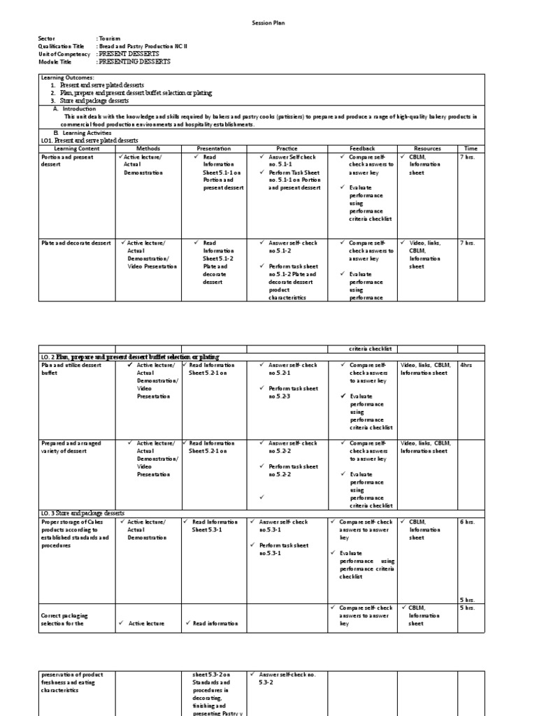 Lo5 Present Desserts | PDF | Desserts | Lecture