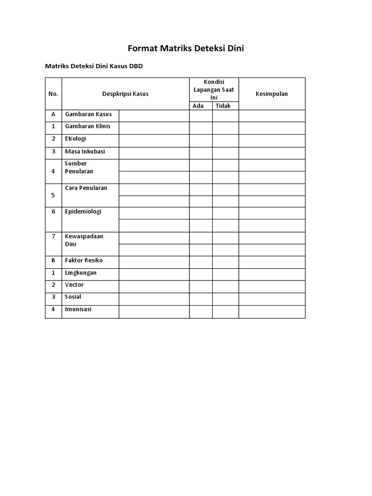 Format Matriks Deteksi Dini | PDF
