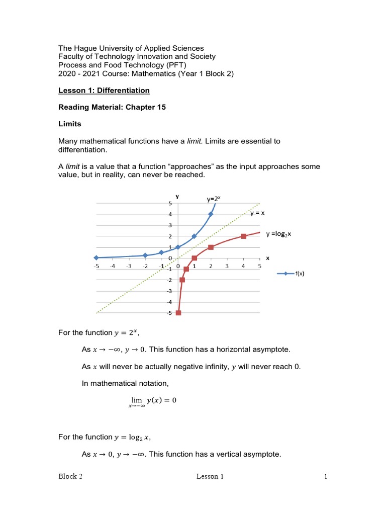Lesson 1: Differentiation Reading Material: Chapter 15 Limits | PDF ...
